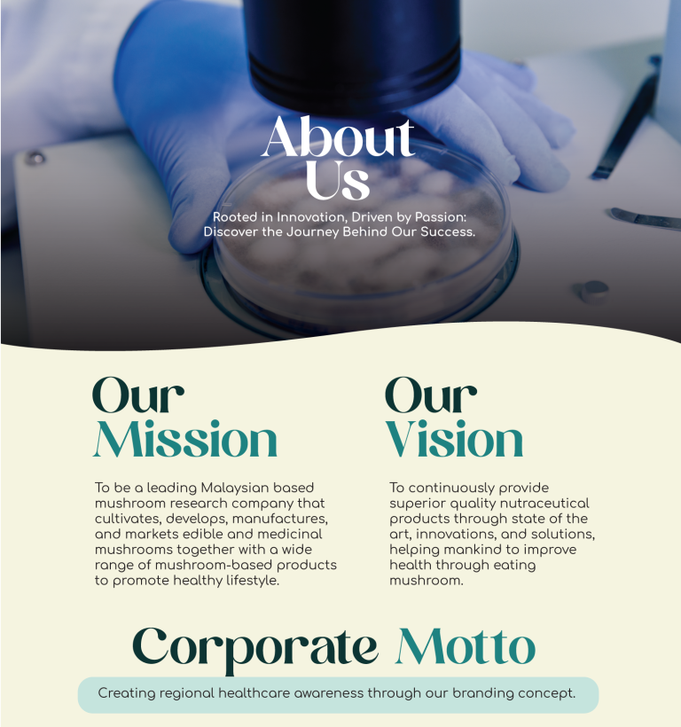 About Us – Grusonn – Your Guardian of Wellness